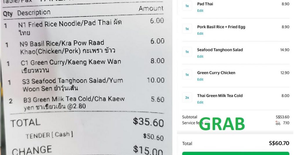 FOOD DELIVERY AT ALMOST TWICE THE PRICE COMPARED TO DABAO