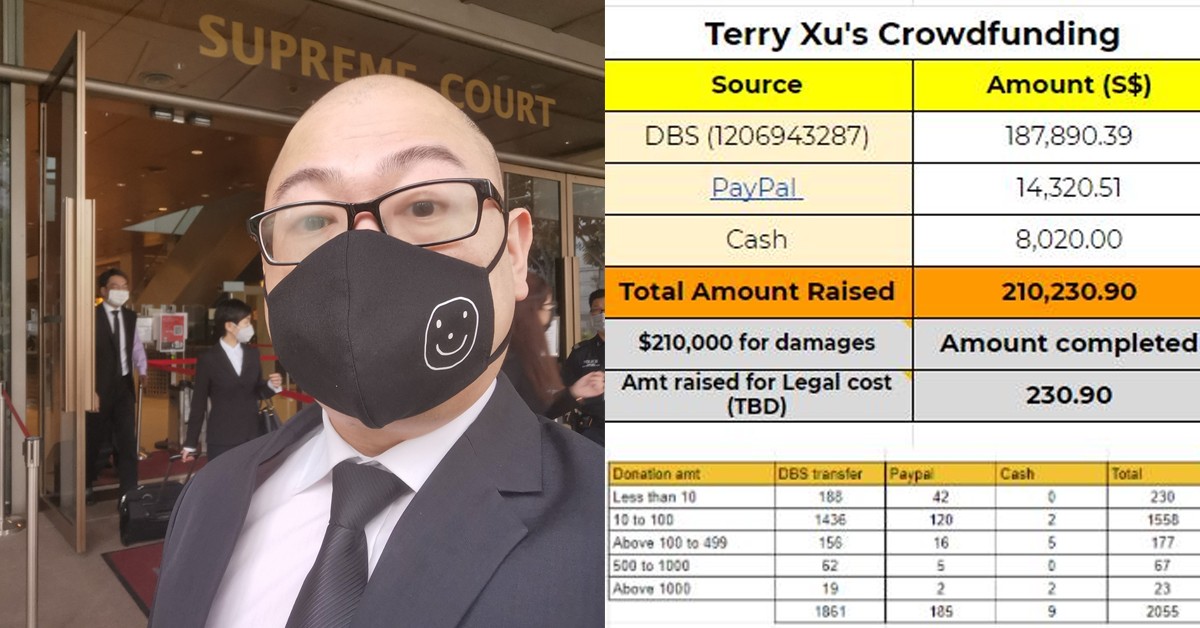 TERRY XU RAISED $210,230.90 IN 19 DAYS, 100.11%