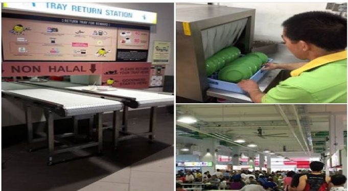 INITIATIVE BY NEA FOR integrated tray return systems with centralised ...