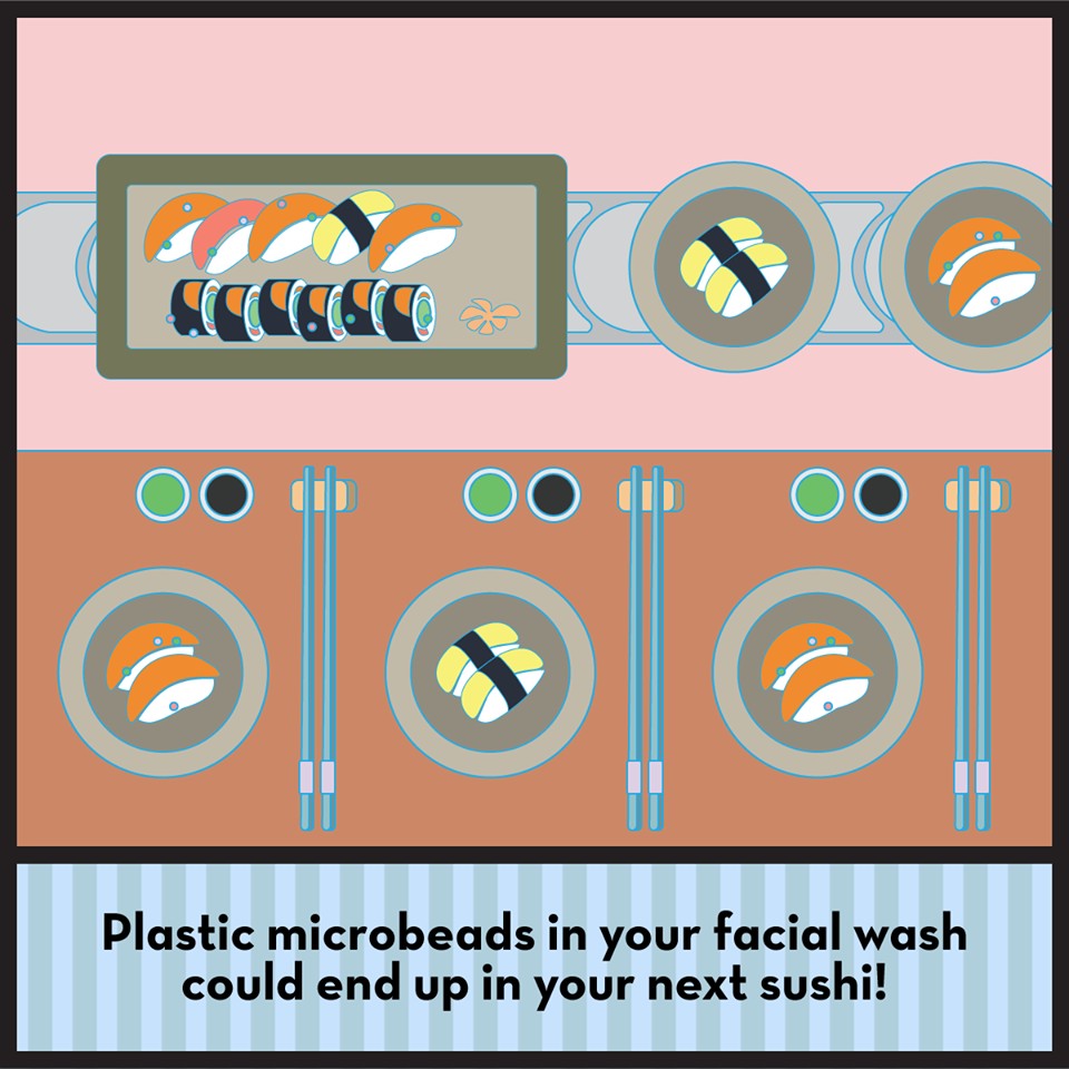 WHY YOU SHOULD AVOID USING FACIAL SCRUBS WITH MICROBEADS IN IT! :BCA