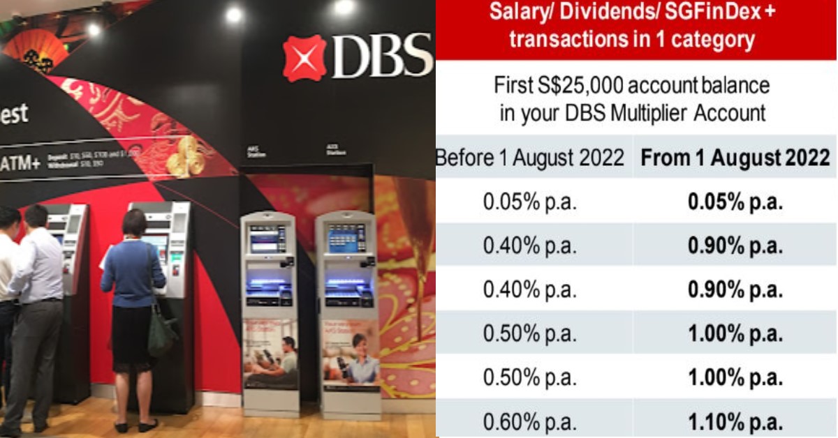 DBS MULITPLIER DEPOSIT ACCOUNT INTEREST RATES FINALLY RAISED SINCE 2020