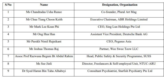 8 NEW NOMINATED MPs TO BE APPOINTED BY PRESIDENT HALIMAH YACOB ON 24 JULY
