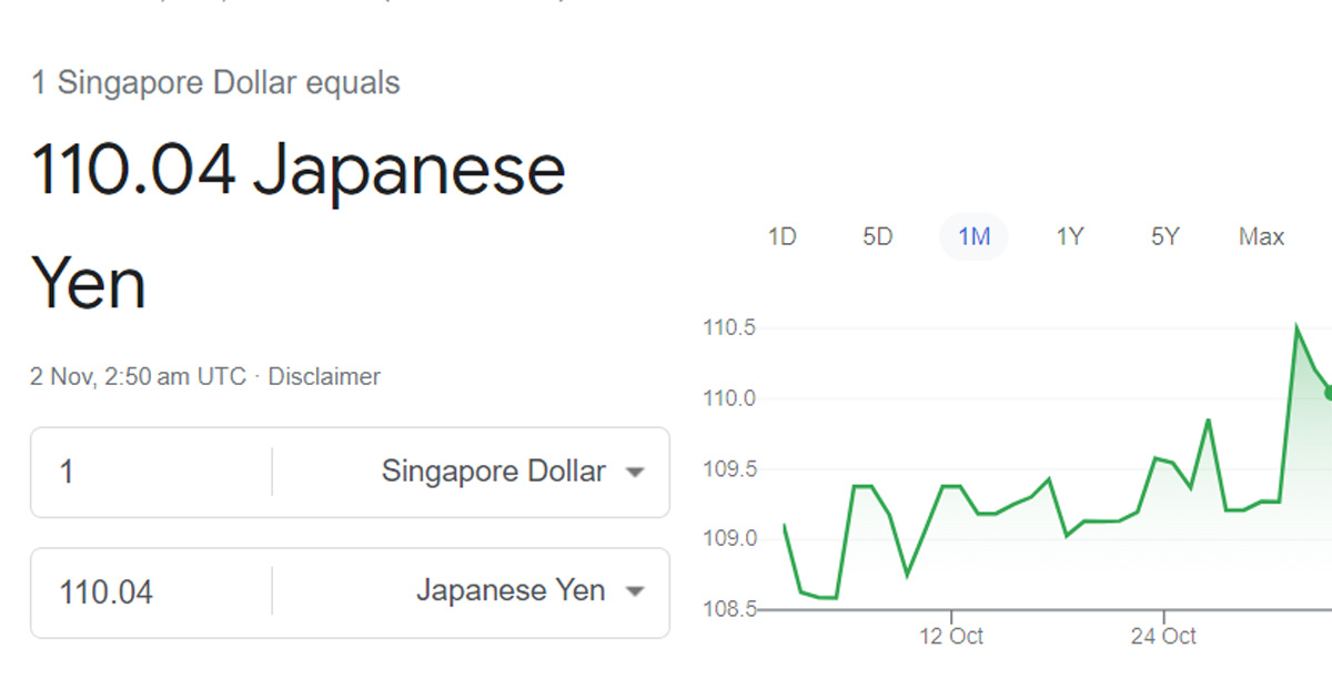 S$1 IS NOW OVER 110 YEN, TIME TO FLY TO JAPAN TO TAKE ADVANTAGE OF THE ...